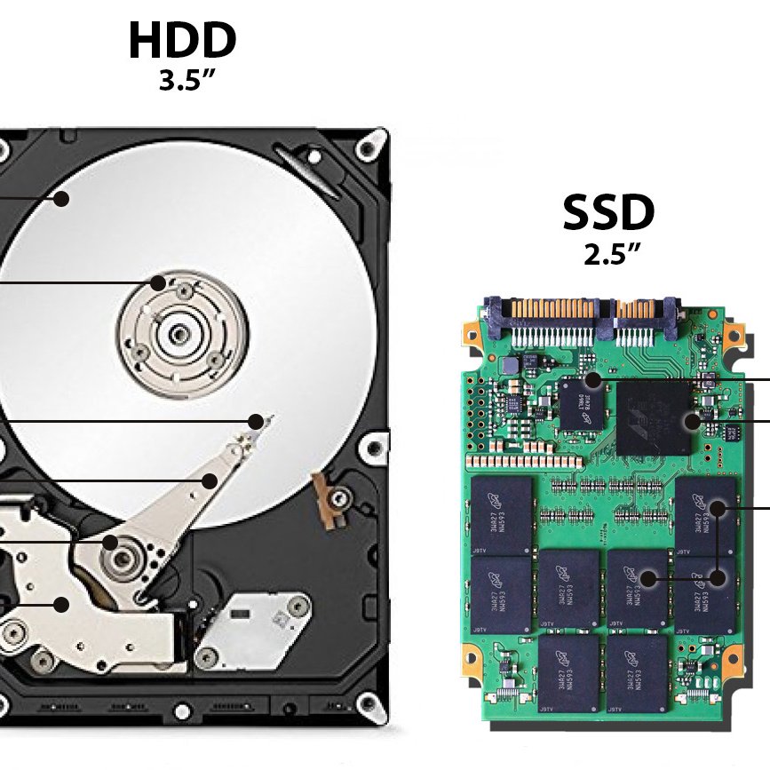 delicadeza Continental barro ssd vs hdd ventajas y desventajas ... delicadeza Continental barro ssd vs hdd ventajas y desventajas ...